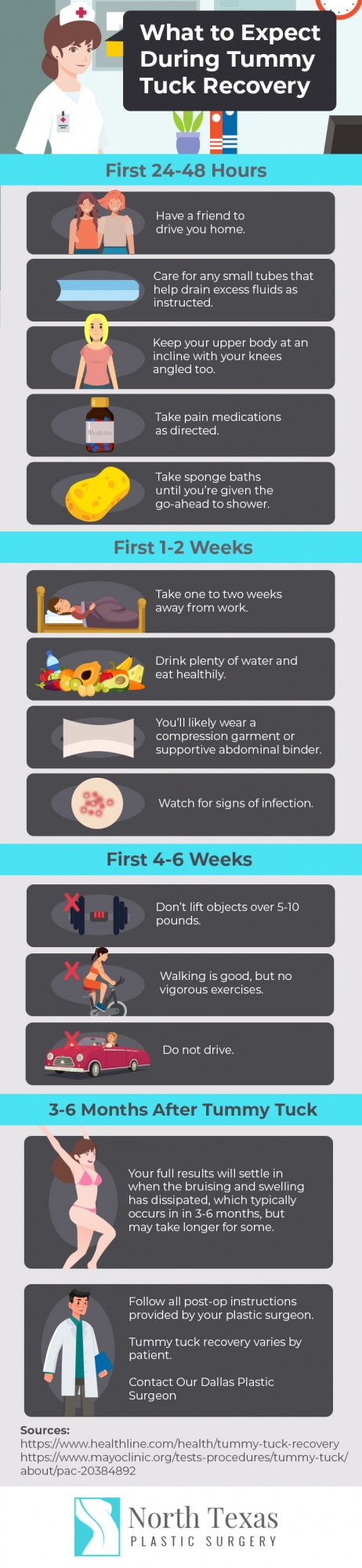 What To Expect During Tummy Tuck Recovery 7022